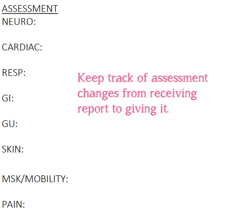 The Best Medsurg Nurse Shift Worksheet You'll Ever Need - Etsy