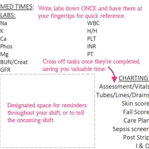 The Best Medsurg Nurse Shift Worksheet You'll Ever Need! - Etsy