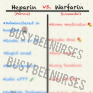 Nursing Pharmacology Heparin Vs Warfarin NCLEX Study Guide Pdf - Etsy