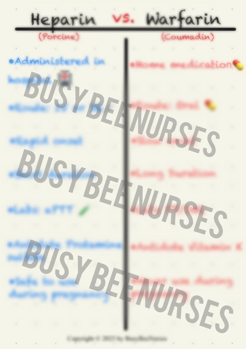 Nursing Pharmacology Heparin Vs Warfarin NCLEX Study Guide Pdf - Etsy
