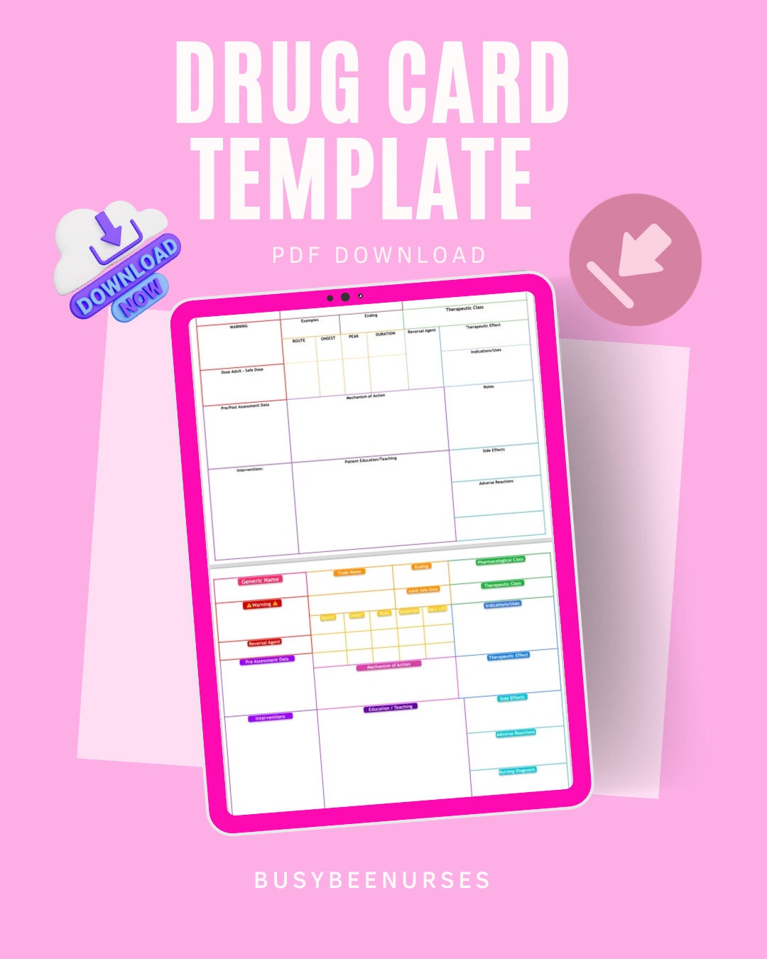 Pharmacology Drug Template Card - Etsy