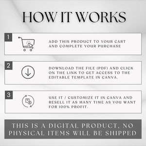 110 Viral Hooks for Instagram and Tik Tok. MRR/PLR Hooks for Social ...