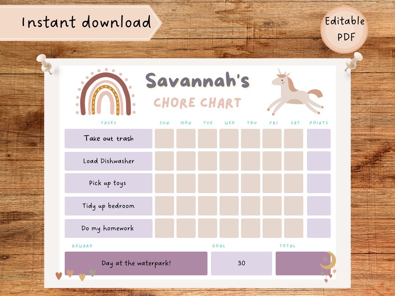 EDITABLE Reward Chart, Chore Chart, Behavior Chart, Girls Reward Chart ...