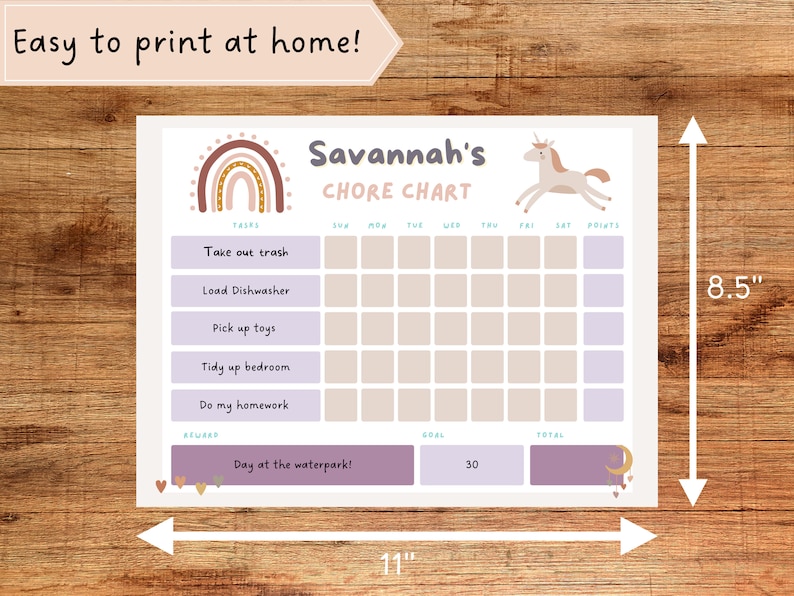 EDITABLE Reward Chart, Chore Chart, Behavior Chart, Girls Reward Chart ...