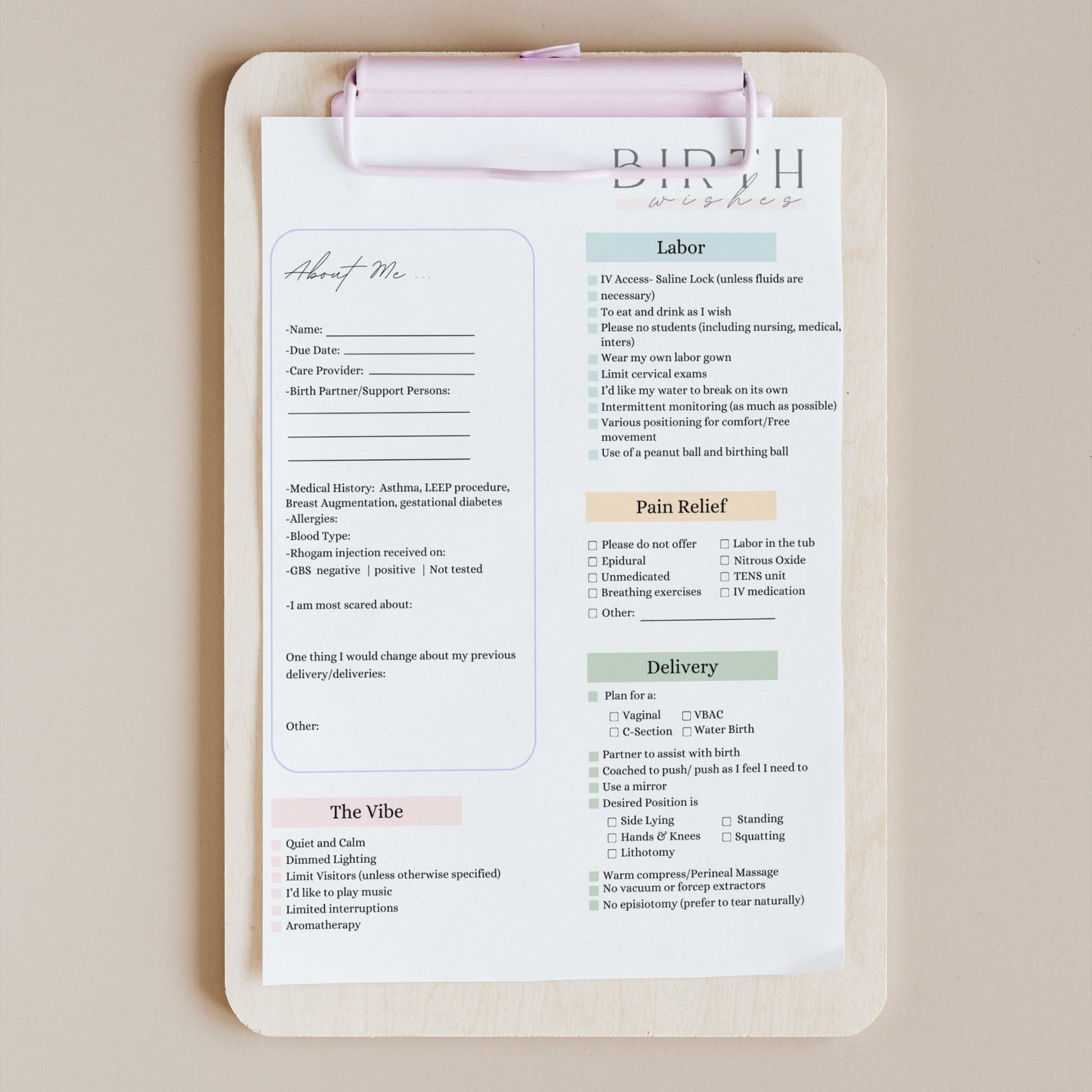 Editable Birth Plan/birth Wishes | Birth Preference Sheet | Birth Plan ...