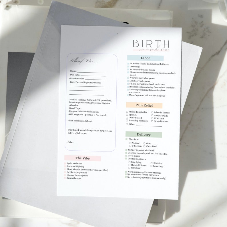 Editable Birth Plan/birth Wishes | Birth Preference Sheet | Birth Plan ...