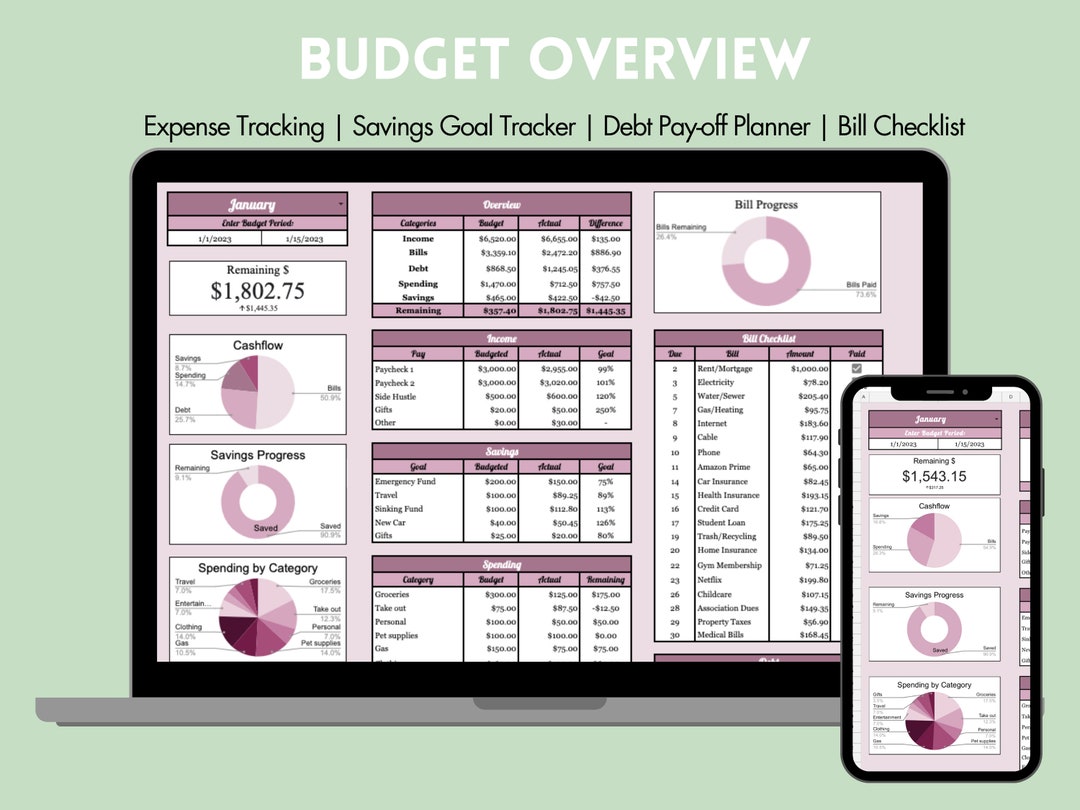Advanced Budget: Expense Log Savings Goal Tracker Debt Pay-off Planner ...