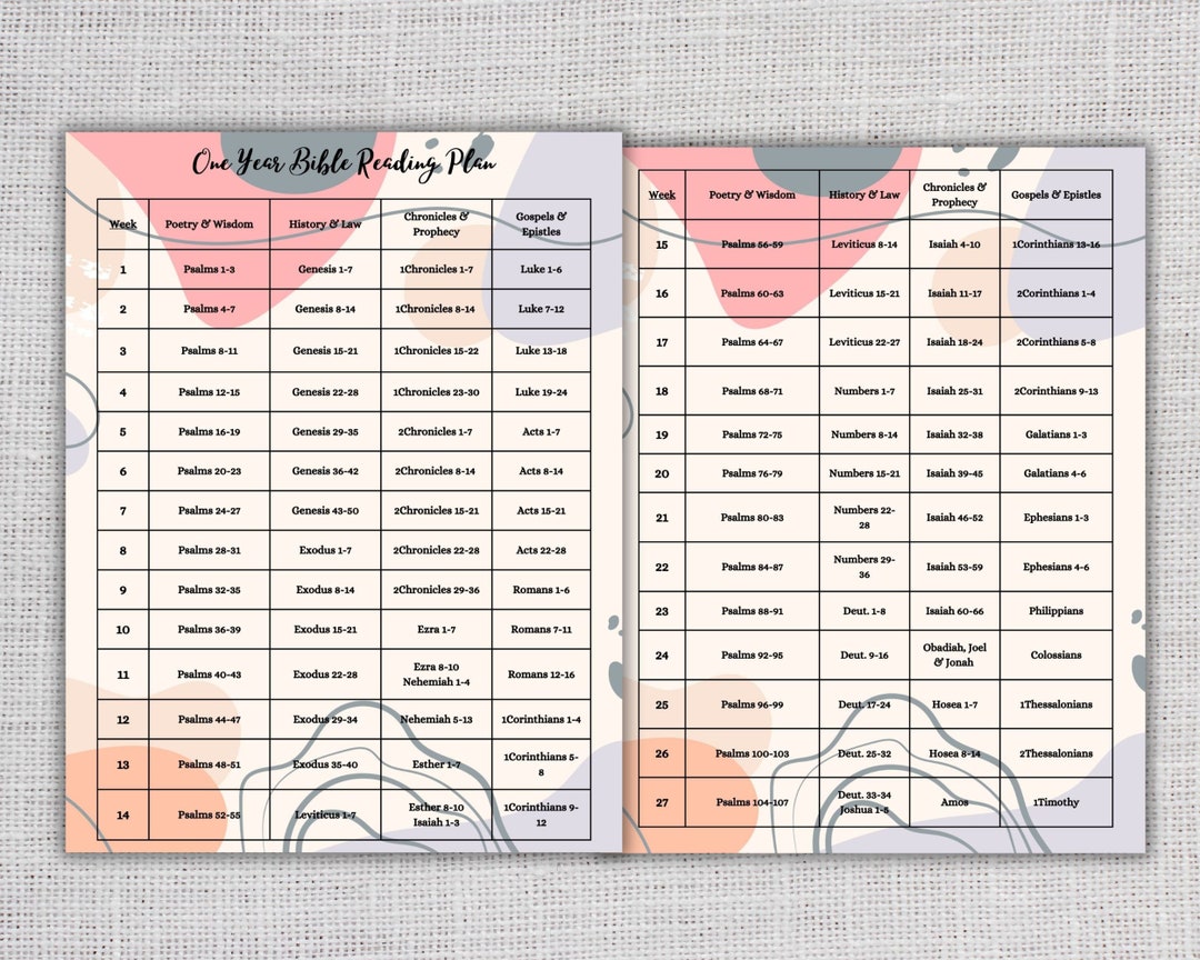 Bible One Year Reading Plan, Printable 8.5 X 11, Instant Download - Etsy