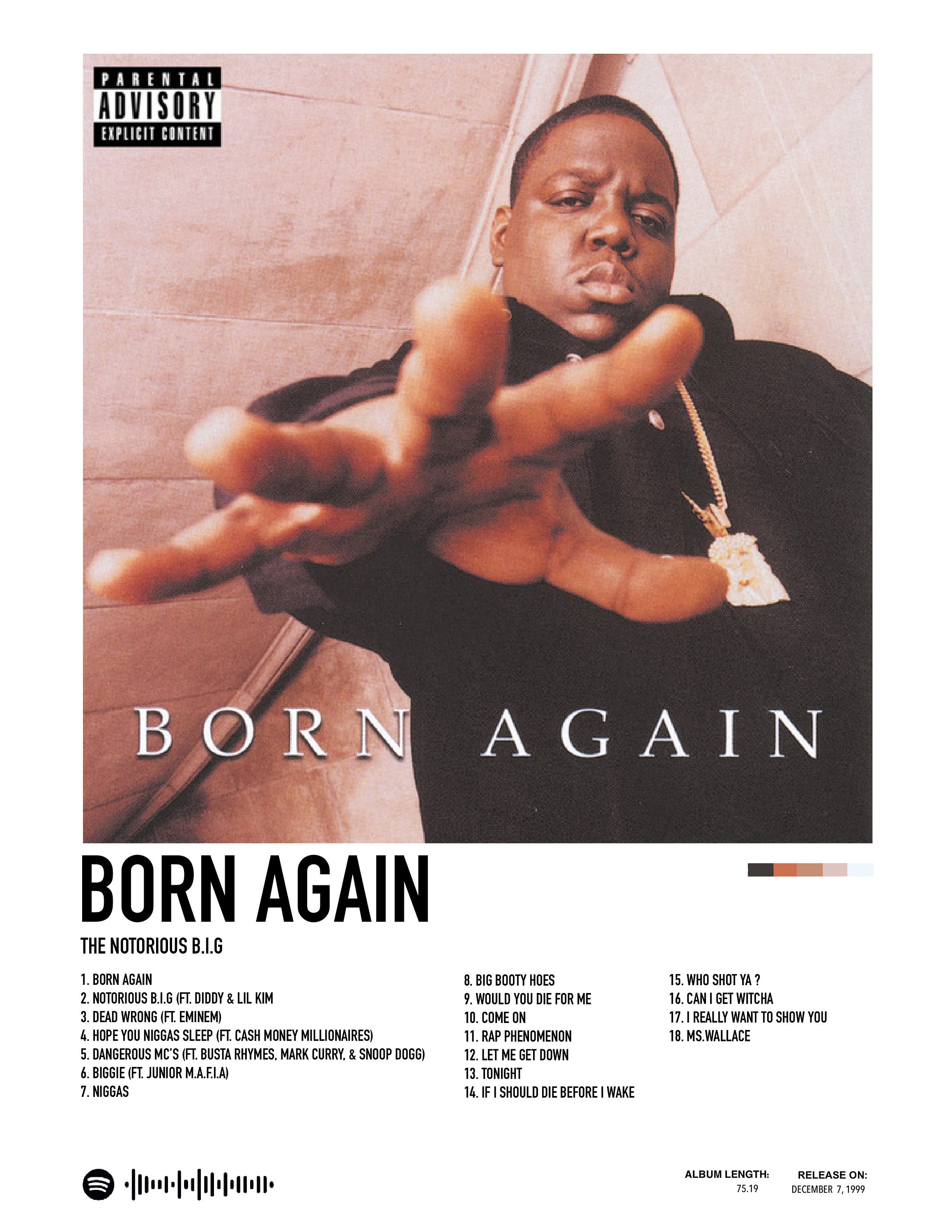 Born Again Notorious Big