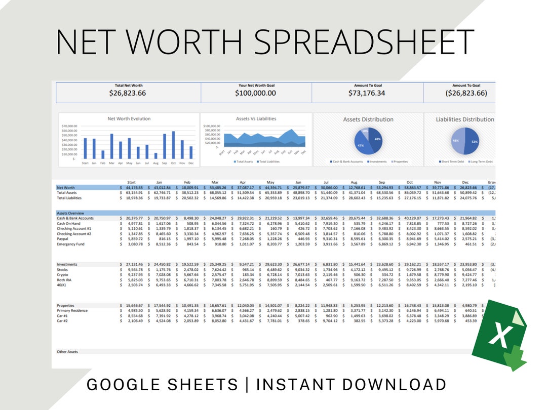 The Assets and Liabilities Template, Net Worth Dashboard, and Personal ...