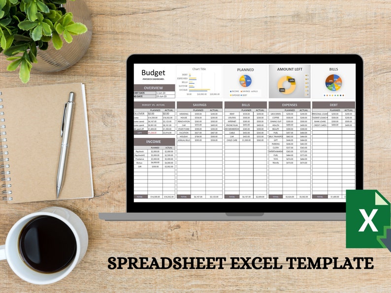 Spreadsheet Template for Excel, Excel Template for Financial Planning and Analysis, Ultimate ...