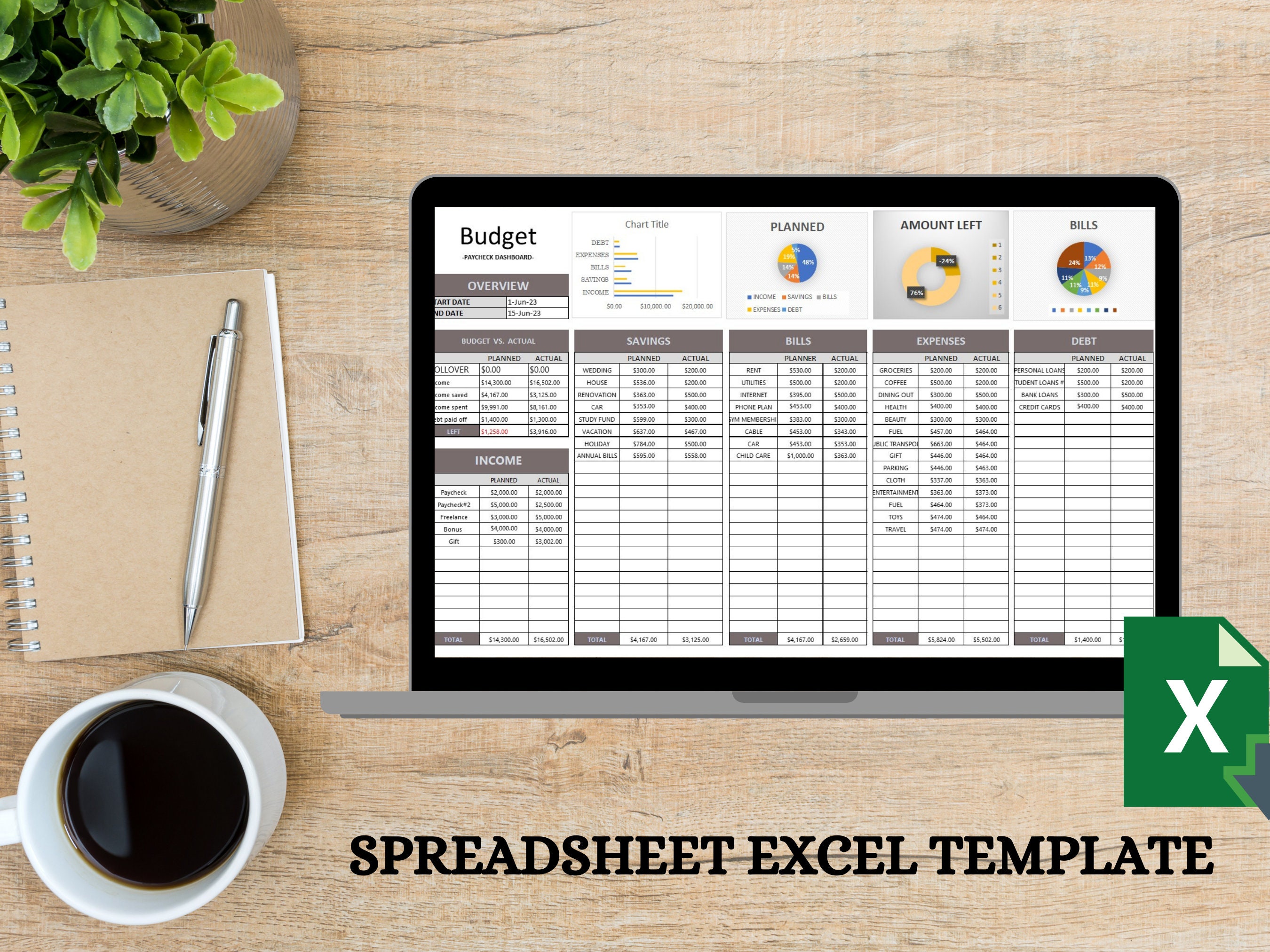 Spreadsheet Template for Excel, Excel Template for Financial Planning ...