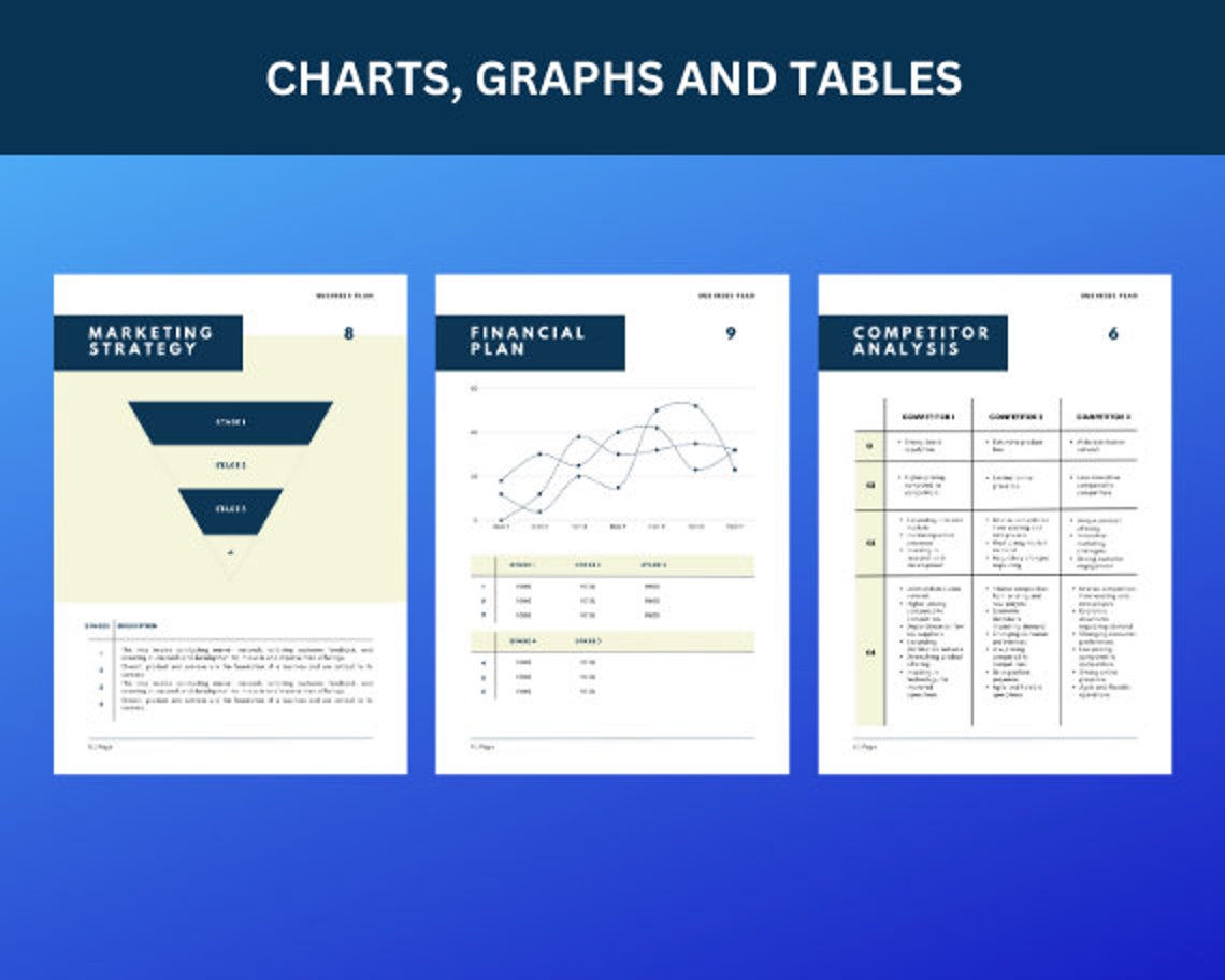 Ultimate Business Plan Template - Etsy