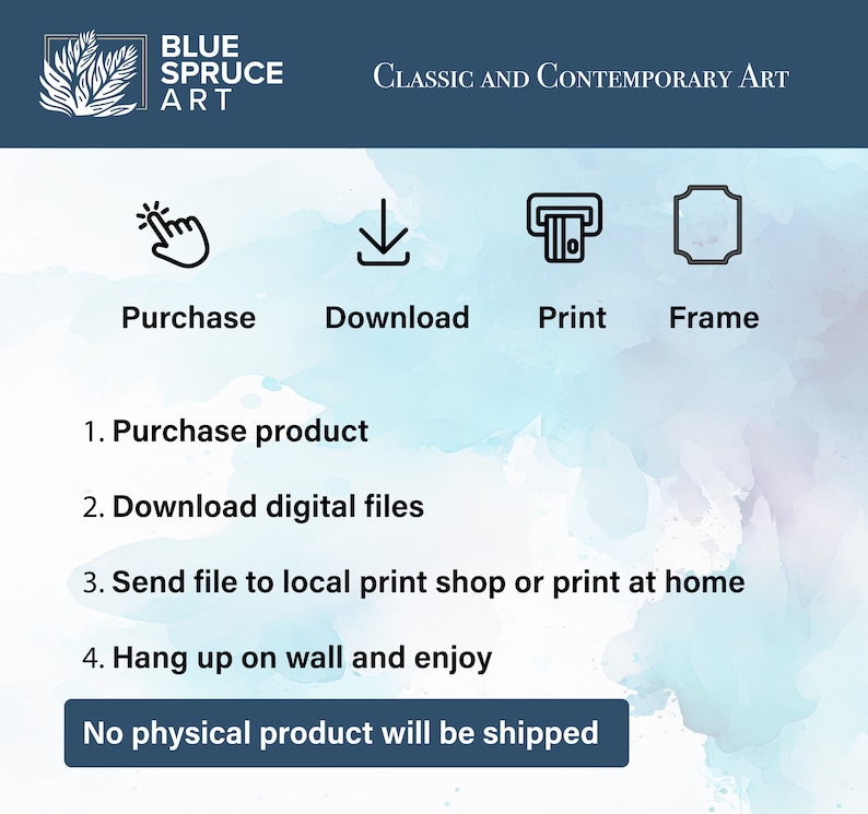 Emerald Rainforest Poster Bundle, Jungle Artwork Print, Printable ...