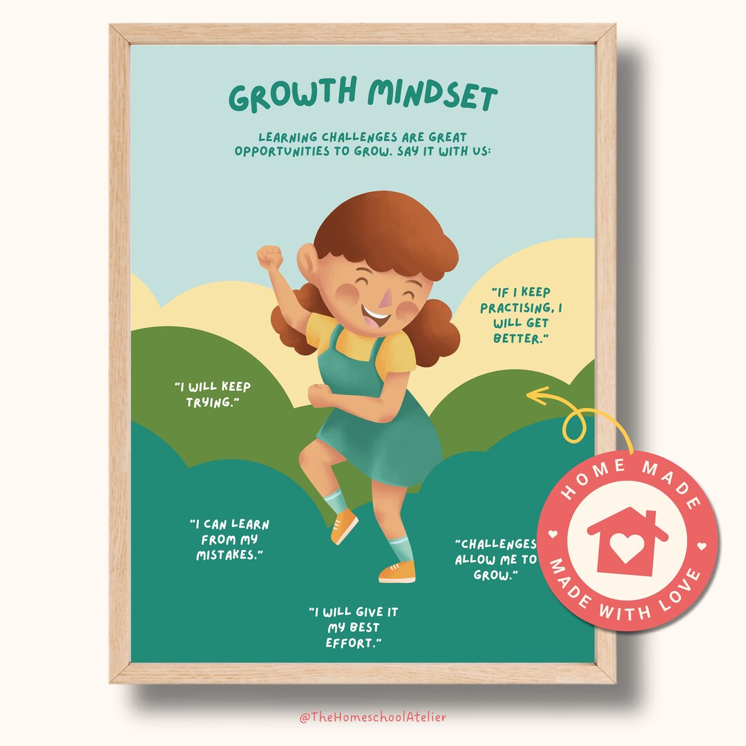 Buy Growth Mindset Poster, Educational Poster, Homeschool Print ...