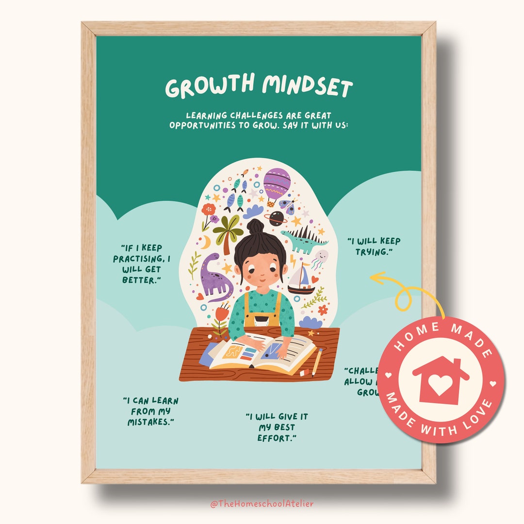 Growth Mindset Poster, Educational Poster, Homeschool Print, Toddler ...