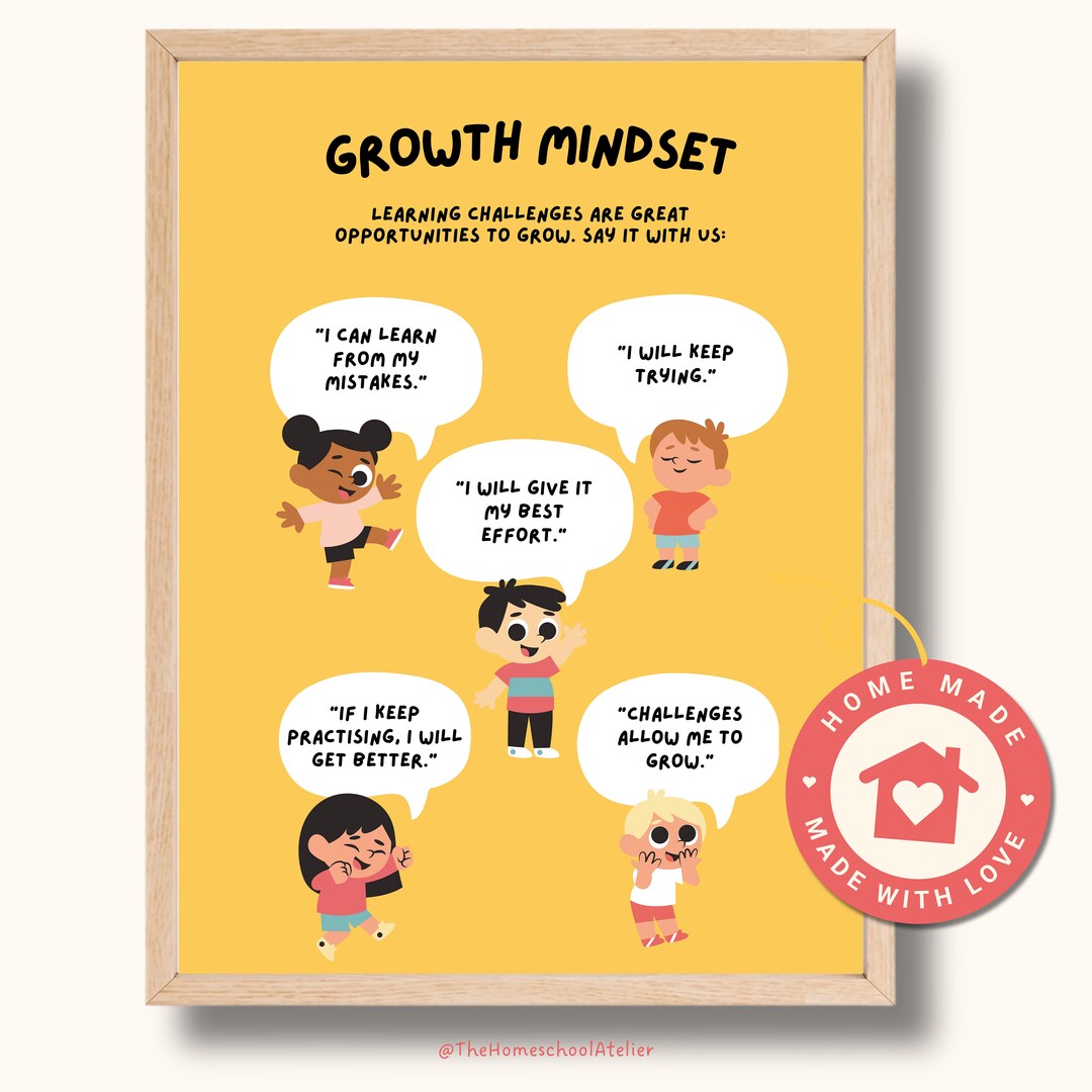 Growth Mindset Poster, Educational Poster, Homeschool Print, Toddler ...