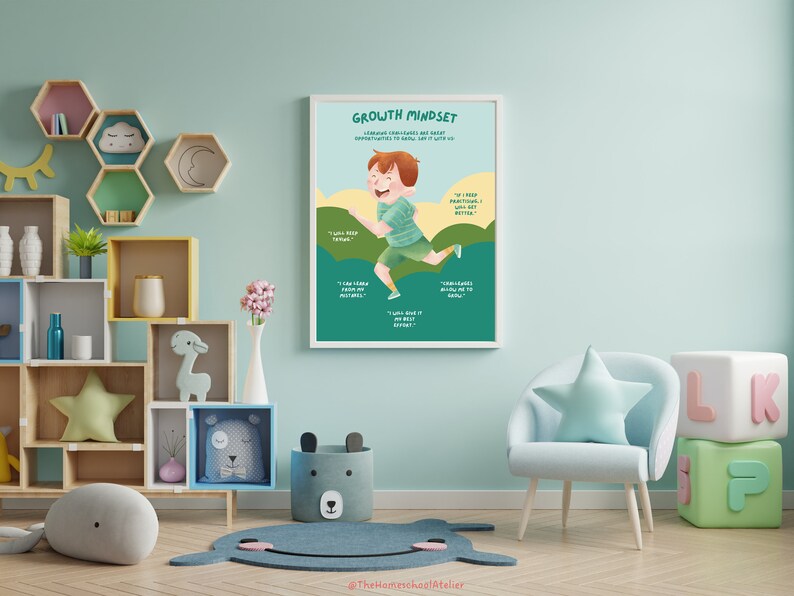 Póster de mentalidad de crecimiento, póster educativo, impresión para ...