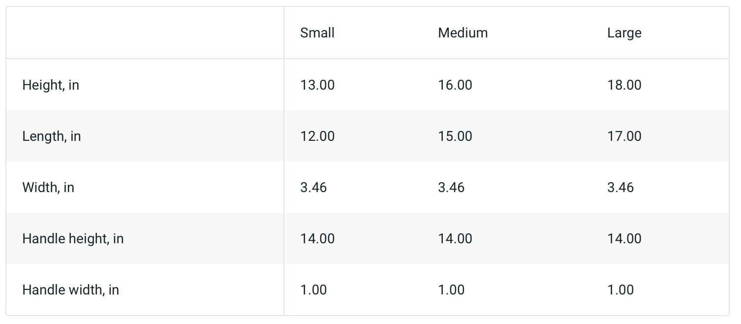 RHOBH Name 'em Tote Bag Real Housewives of Beverly Hills Fan Merch ...