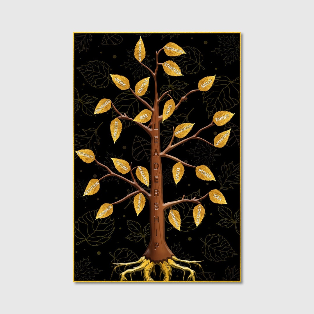 Leadership Tree Motivation Wandbild Leinwandbild Leinwand Bild XXL ...