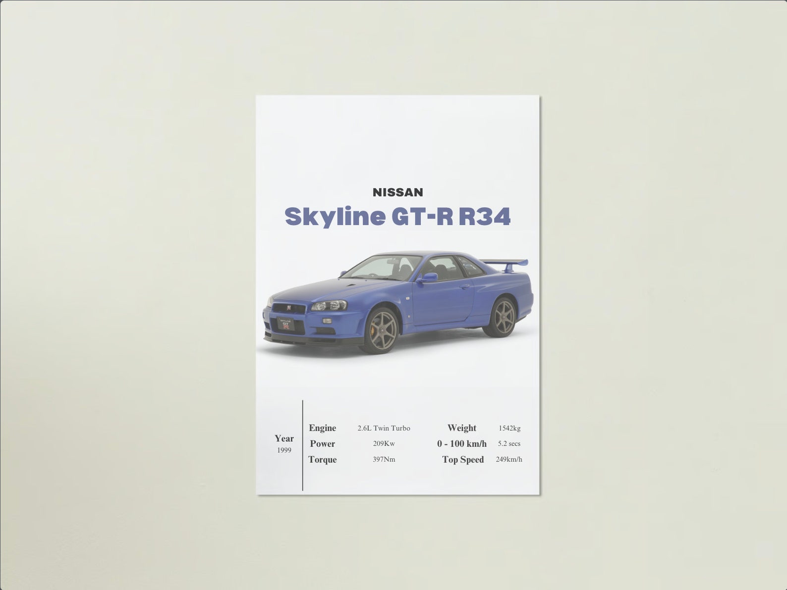 Nissan Skyline GT-R R34 Digital Poster High-quality Download JDM Car ...
