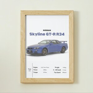 Nissan Skyline GT-R R34 Digital Poster High-quality Download JDM Car ...