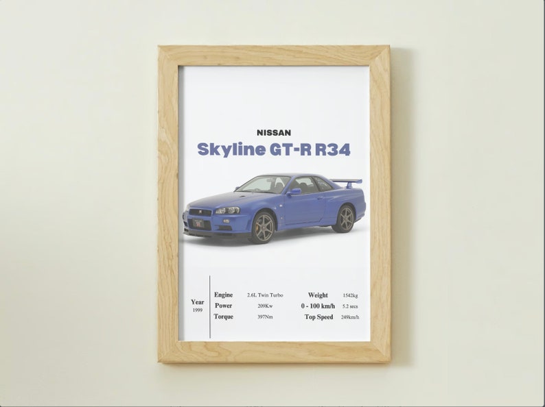 Nissan Skyline GT-R R34 Digital Poster High-quality Download JDM Car ...
