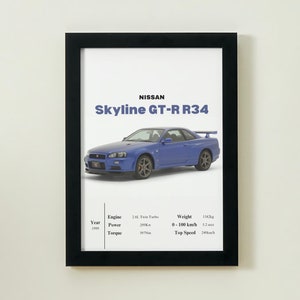 Nissan Skyline GT-R R34 Digital Poster High-quality Download JDM Car ...
