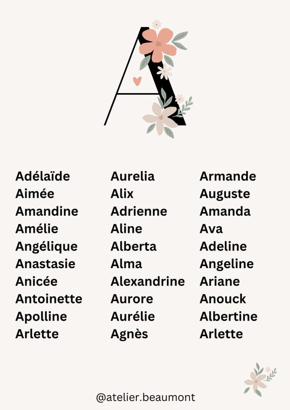 Traditional French Women's Names