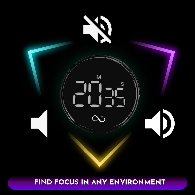 Pebble Pomodoro Timer, Kitchen Timer for Cooking, Productivity Timer ...