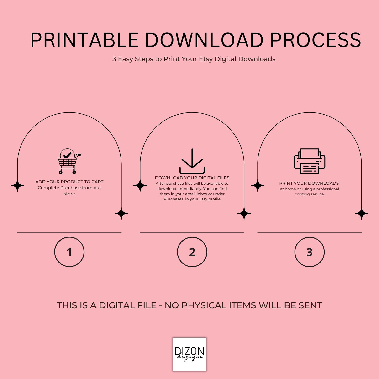 Printable Small Business Return Form | Small Business | Instant ...