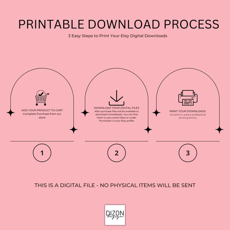 Printable Small Business Return Form | Small Business | Instant ...