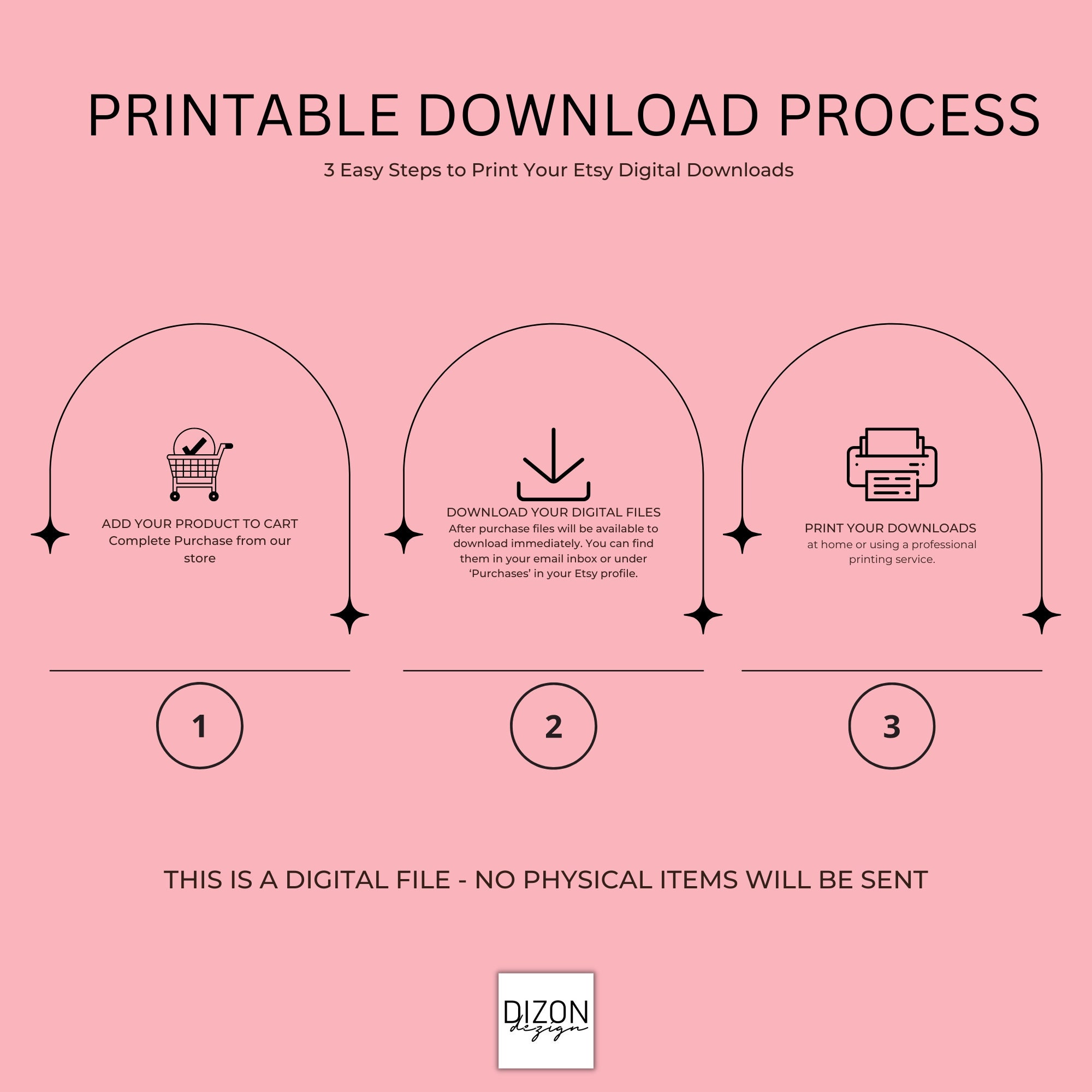 Printable Small Business Return Form | Small Business | Instant ...