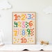 Numbers 1-10 Nursery Print: Primary Colors Educational Poster (digital ...