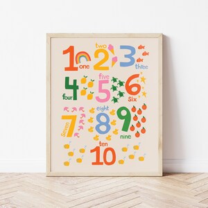 Set of 3 Educational Prints • Alphabet, Numbers and Shapes Nursery ...