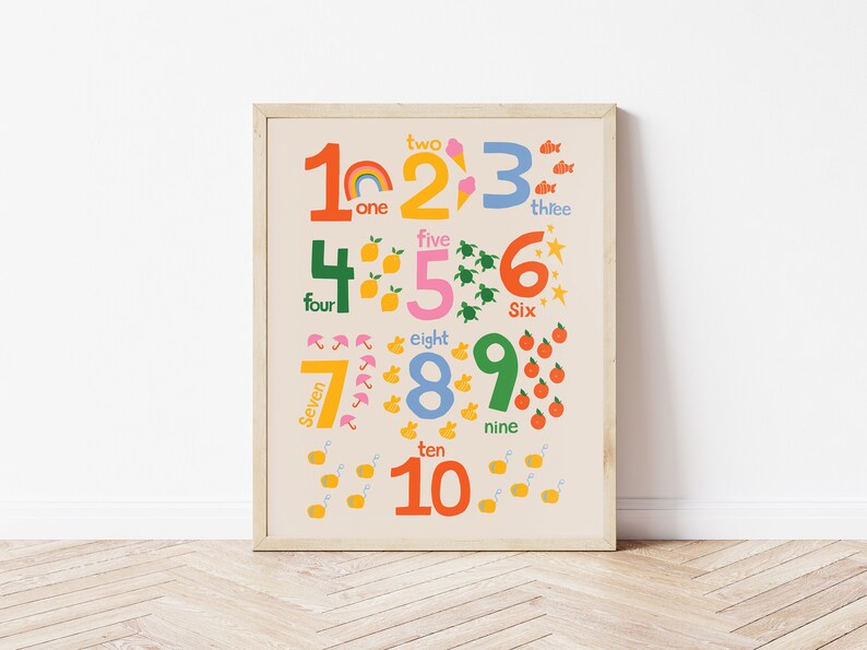Set of 3 Educational Prints Alphabet, Numbers and Shapes Nursery Prints ...
