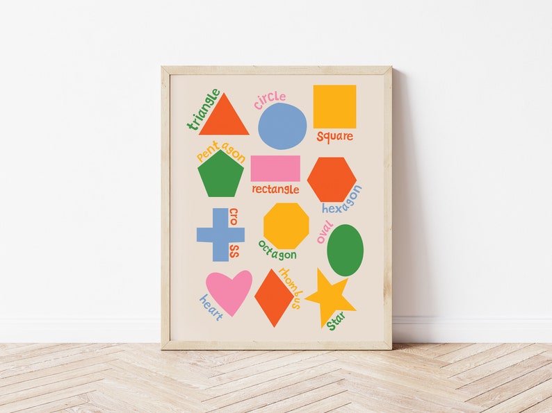 Set of 3 Educational Prints Alphabet, Numbers and Shapes Nursery Prints ...