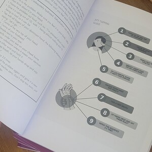 Learning to Release: A Guided Therapy Book - Etsy