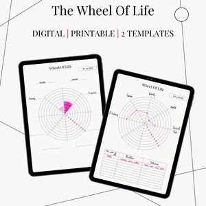 Wheel of Life Minimalistic Printable and Digital for Goodnotes ...