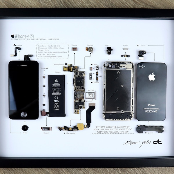 iPhone 4s Case - Etsy