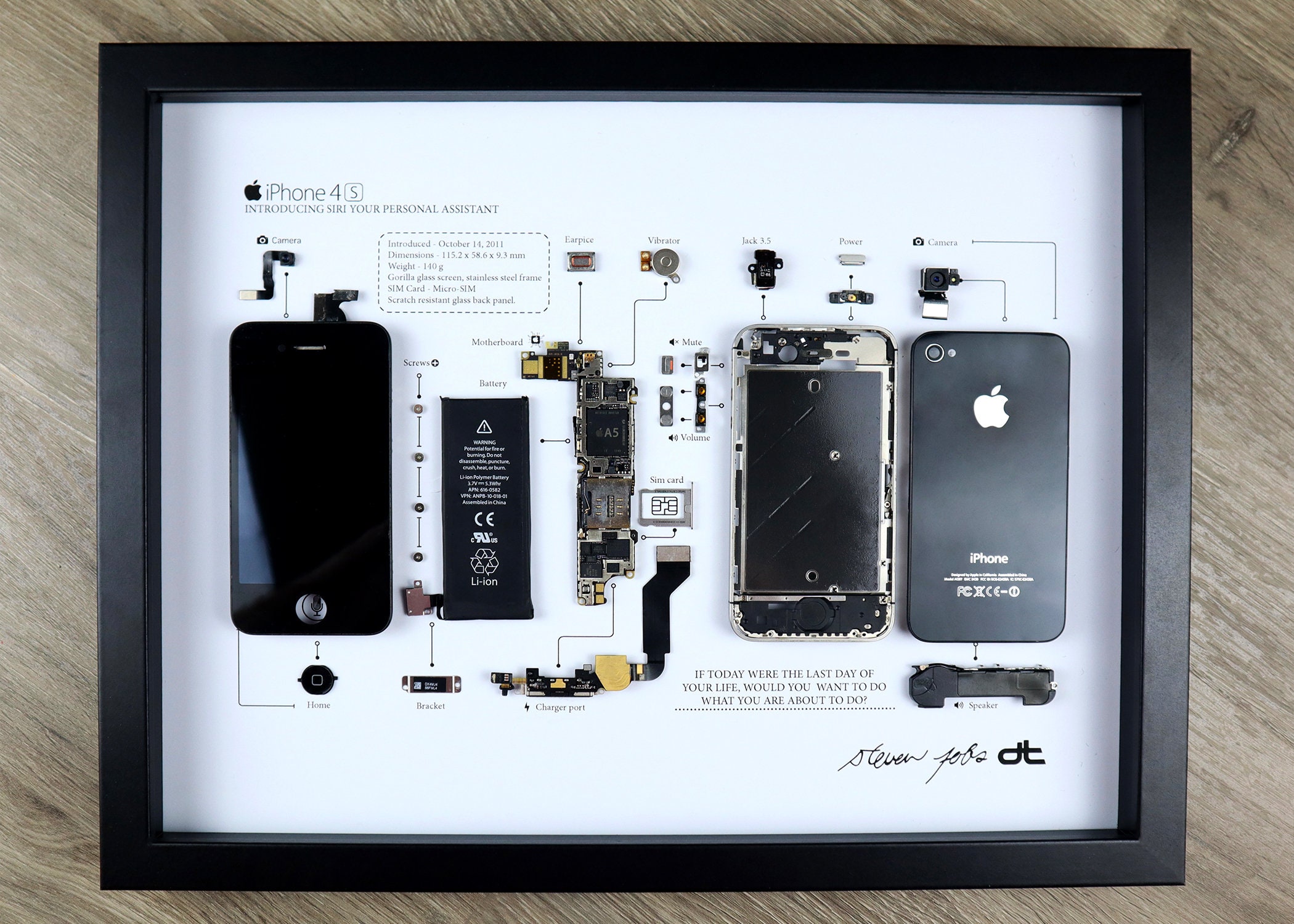 Iphone 4s Blueprint
