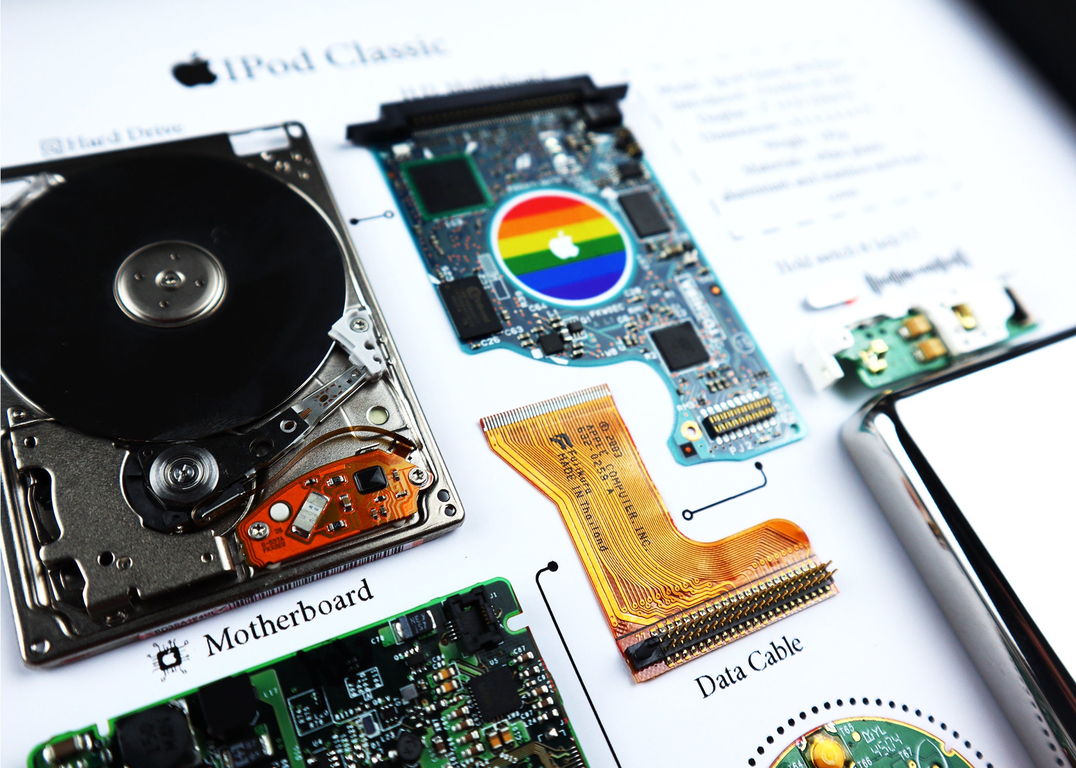 Ipod Classic 4th Gen Art Frame - Etsy