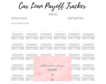 Car Payment Tracker Template With Extra Payment | Excel 365 & Google ...