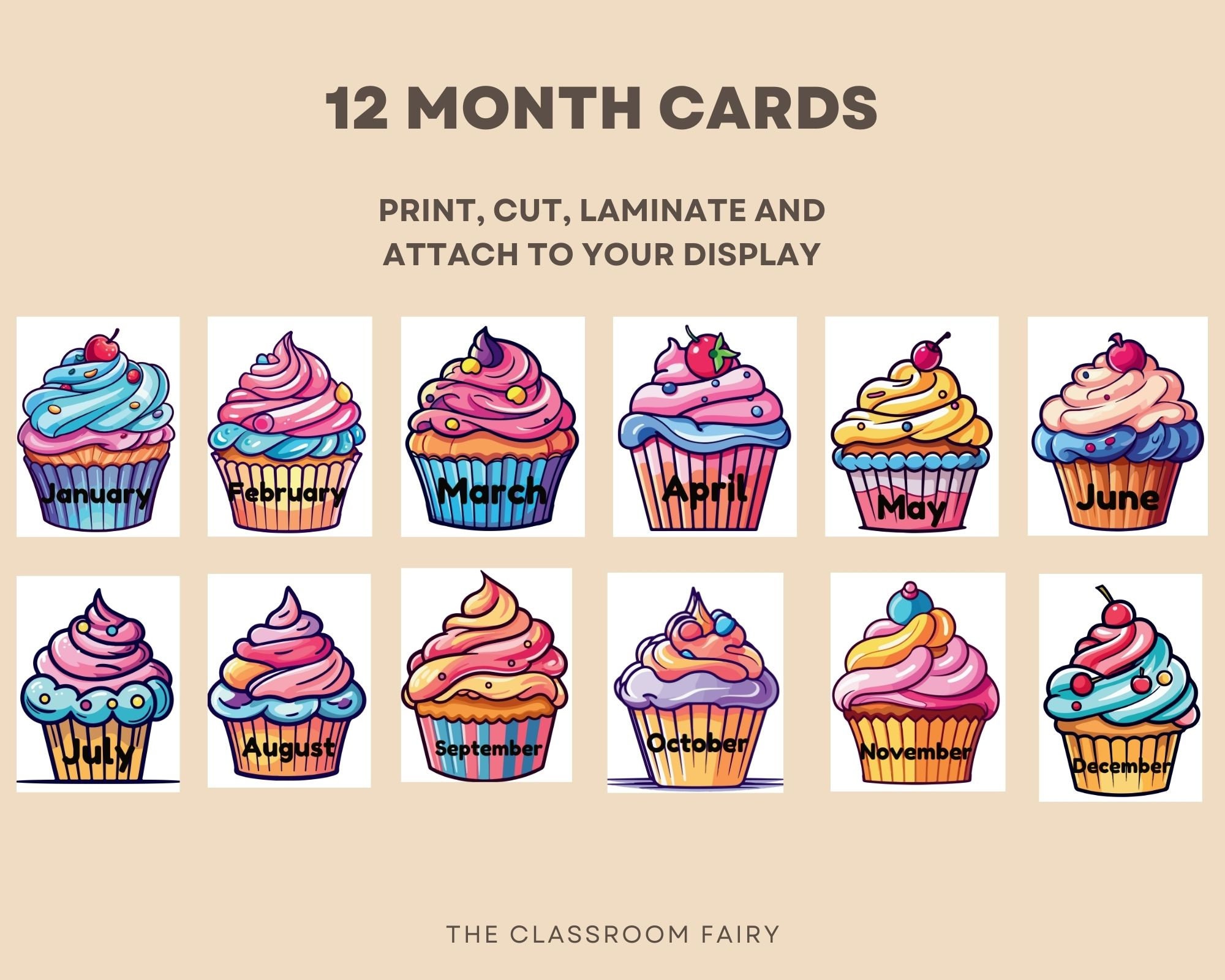 Customisable Birthday Wall Chart - Cupcakes - Etsy
