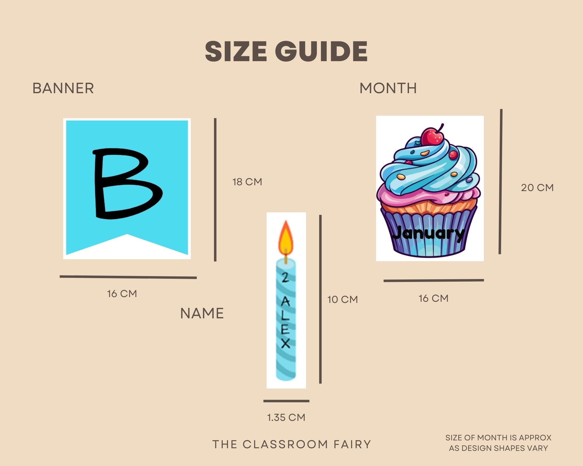 Customisable Birthday Wall Chart - Cupcakes - Etsy