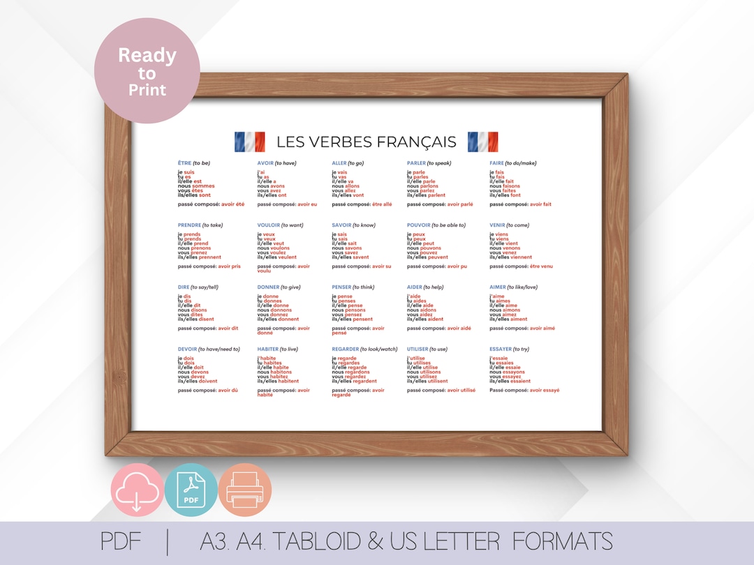 Learn French Verbs Conjugations With Our Printable Education Poster ...