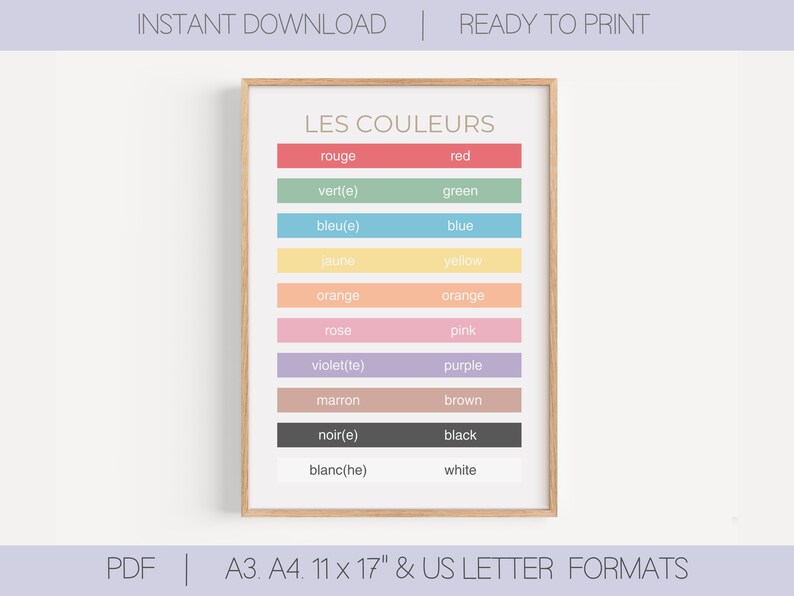 Bilingual Colours Poster in French & English | Educational Poster for ...