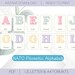 NATO Phonetic Alphabet | Montessori School Flashcards | Printable Cards ...