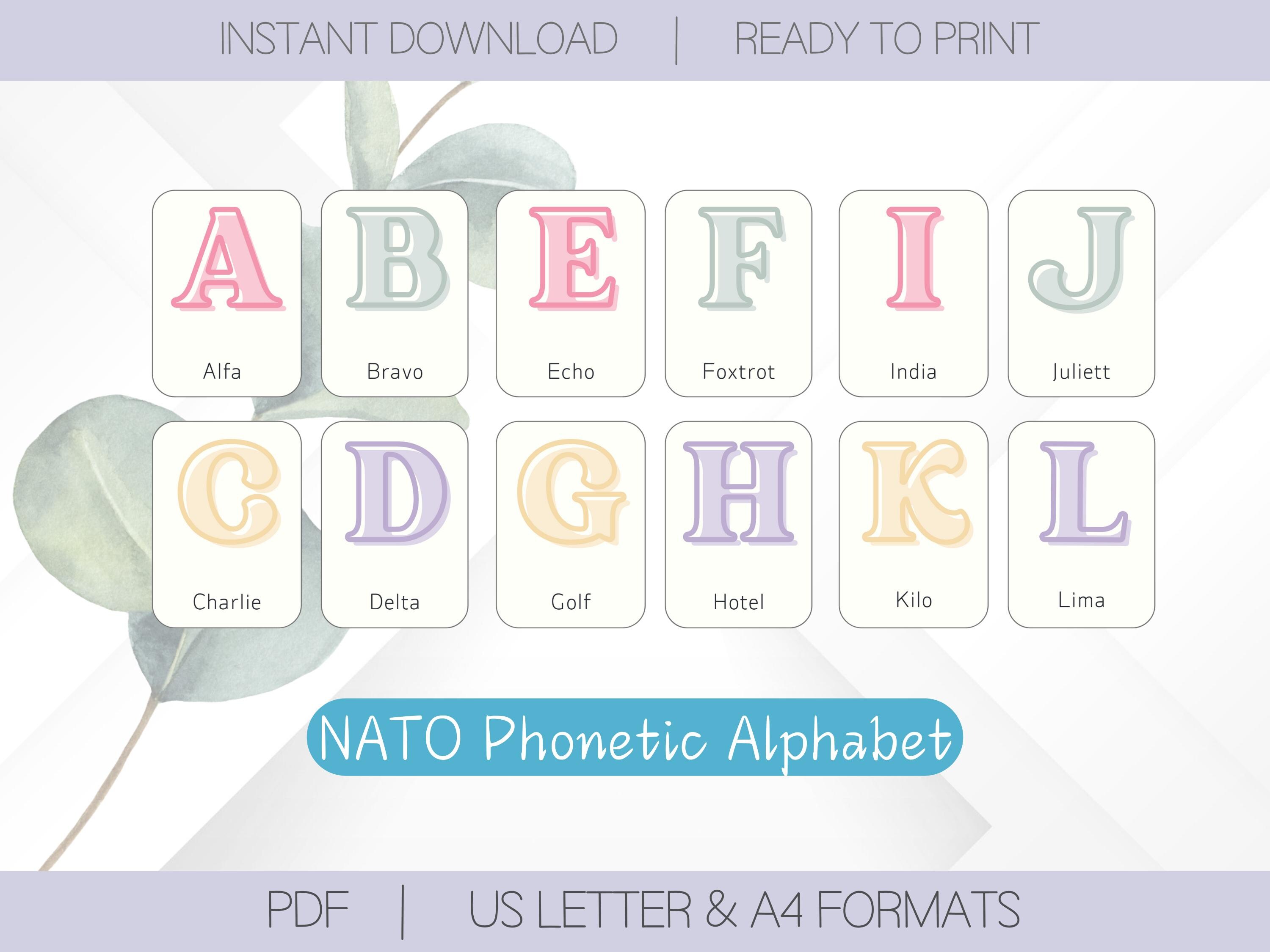 NATO Phonetic Alphabet | Montessori School Flashcards | Printable Cards ...