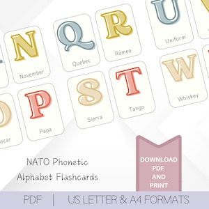 NATO Phonetic Alphabet | Digital Flashcards for Kids | Montessori ...